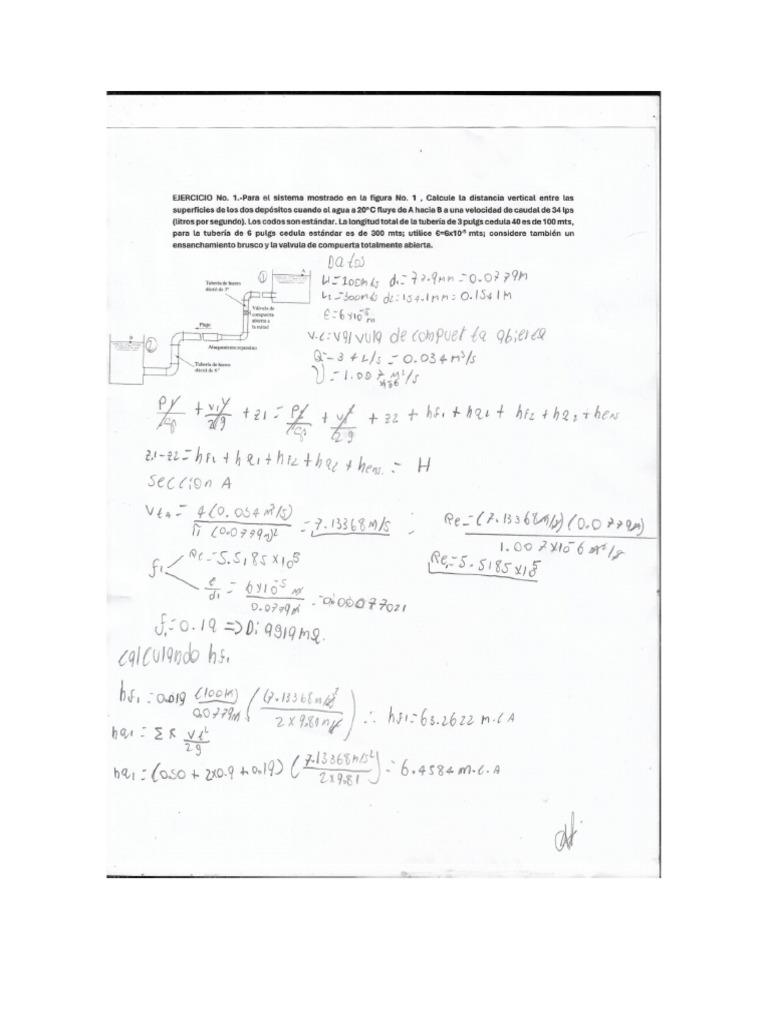 Tarea1, Unidad 2 | PDF