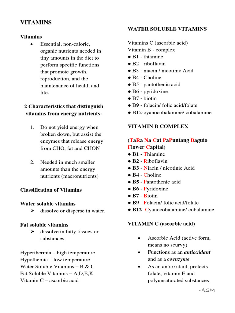 Nutri Lec Vitamins | PDF | Vitamin A | Vitamin D