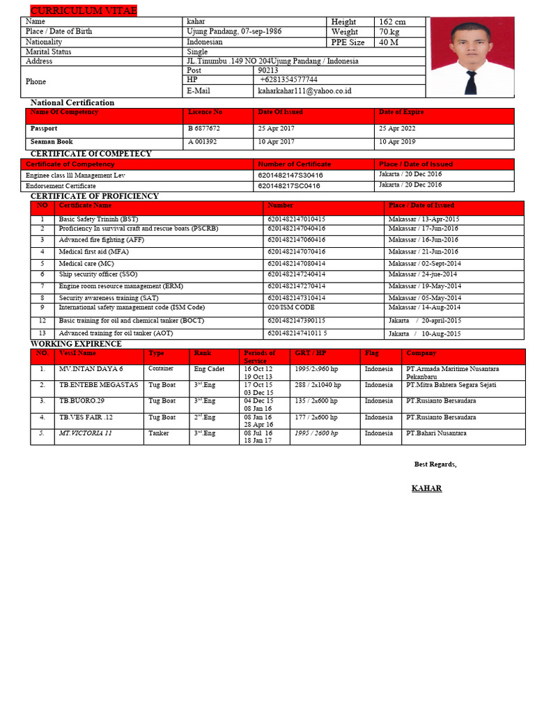 cv kahar | PDF | Merchant Navy | Shipping