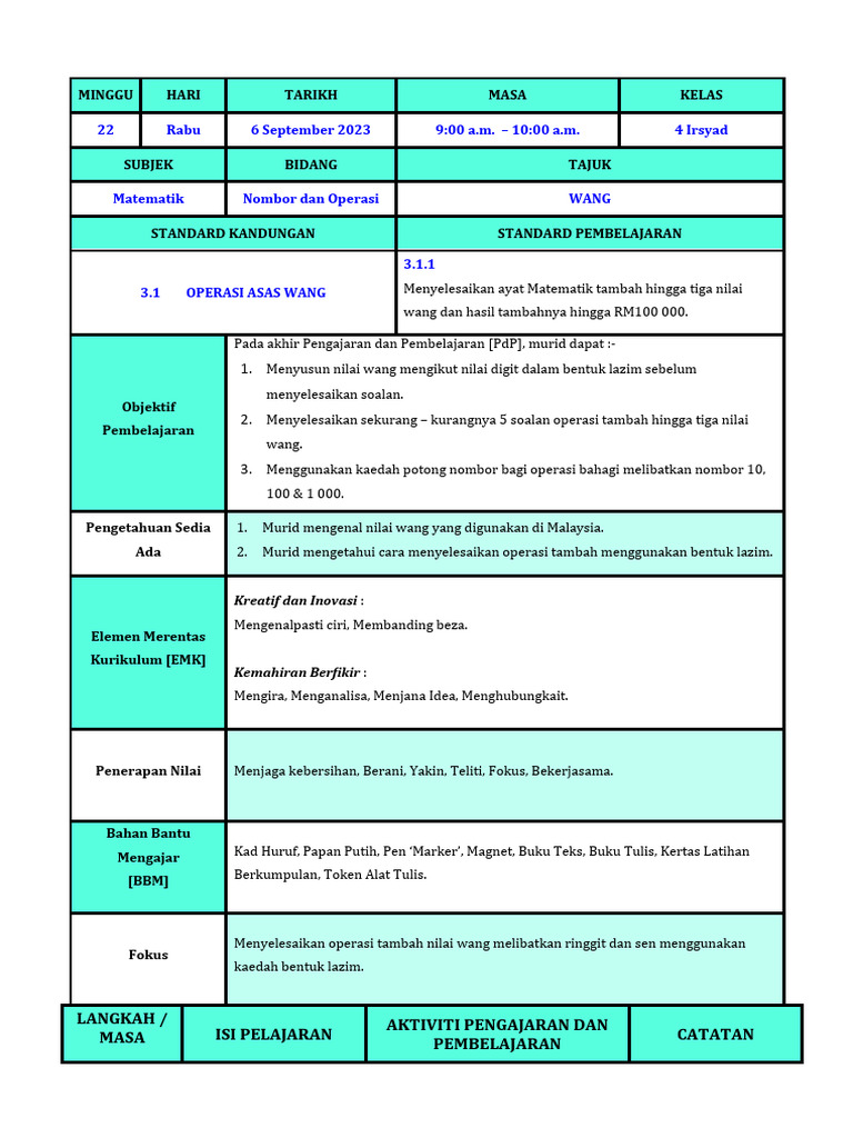 RPH Observe 4 Irsyad | PDF