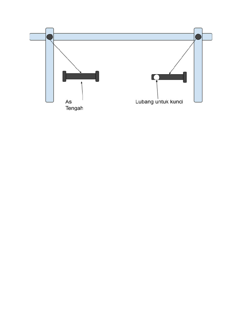 Gambar Portal Pdf
