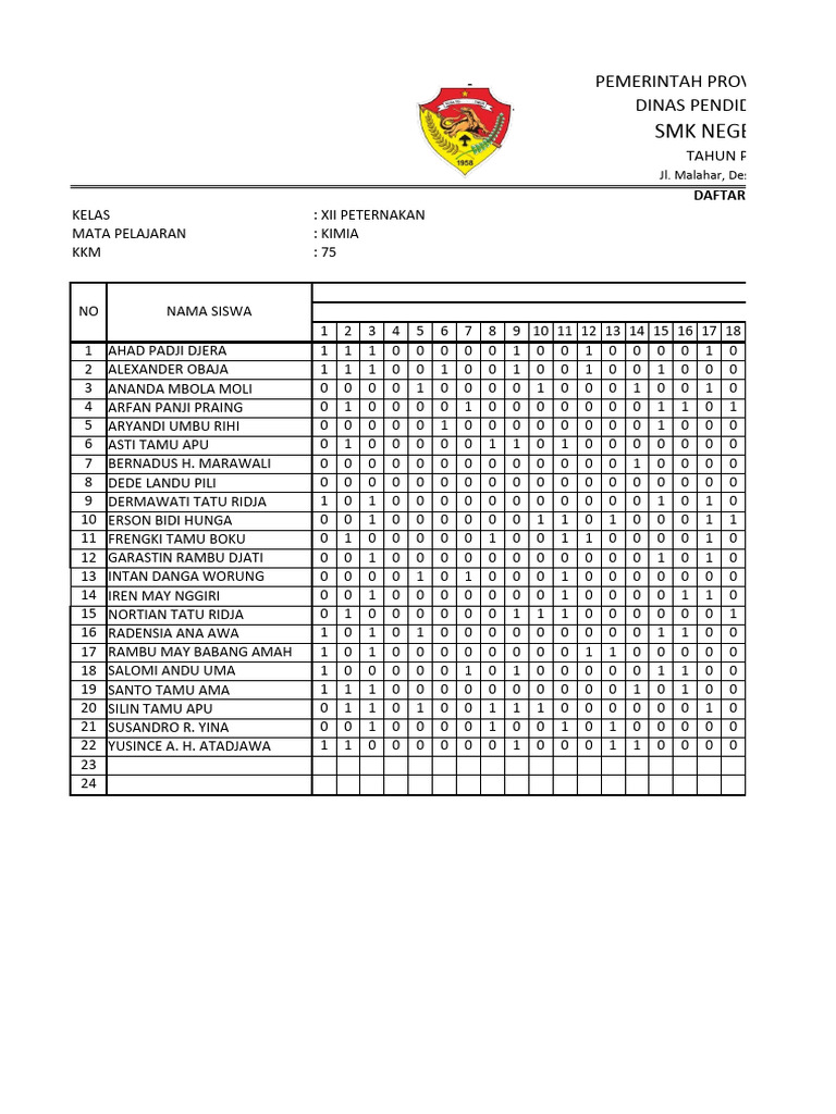 Daftar Nilai Us 2023-2024 Mapel Kimia | PDF
