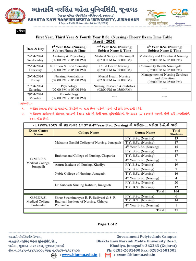 F.Y., T.Y. & Fourth Year B.sc. Nursing Theory Exam Time Table & Center ...