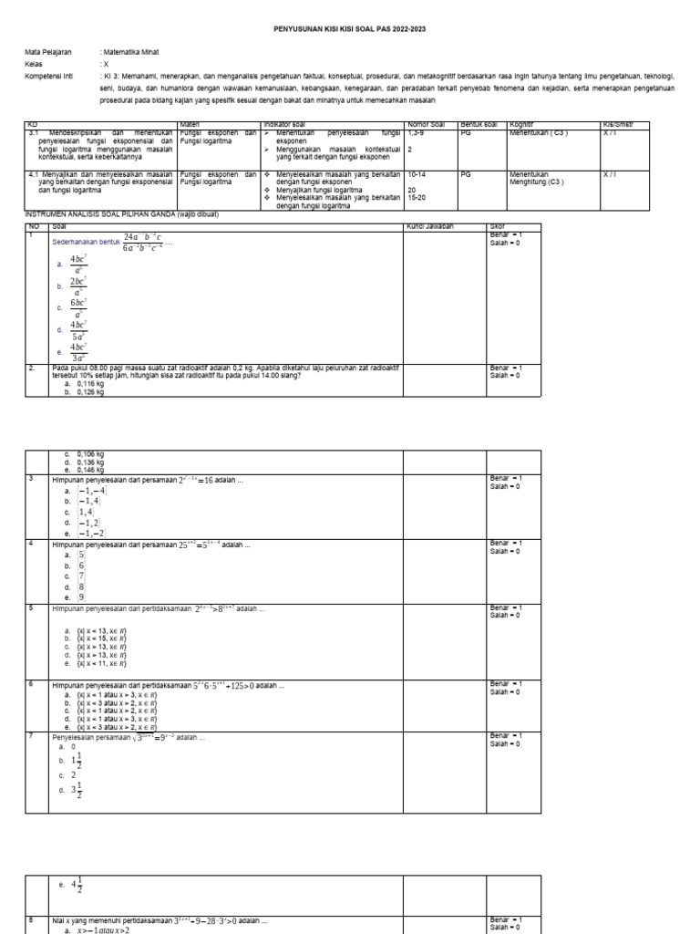 Kisi X MTK Minat | PDF