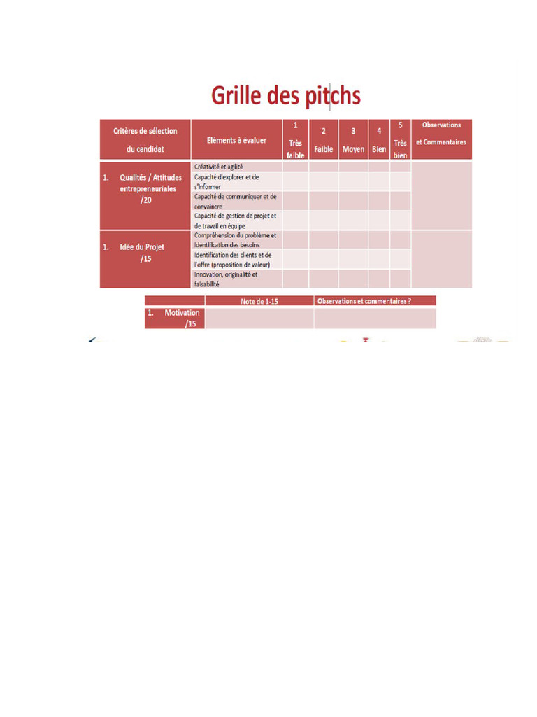 evaluation de pitch | PDF