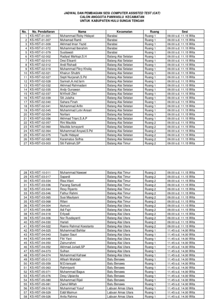 Pembagian Sesi | PDF