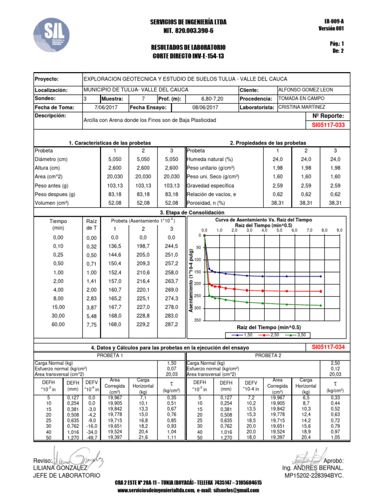 009 SI 051 17 Corte Directo S3 M7 | PDF