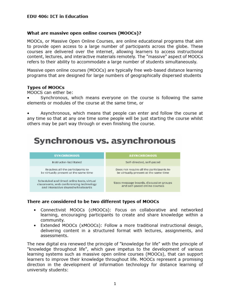 What Are Moocs | PDF | Massive Open Online Course | Educational Technology