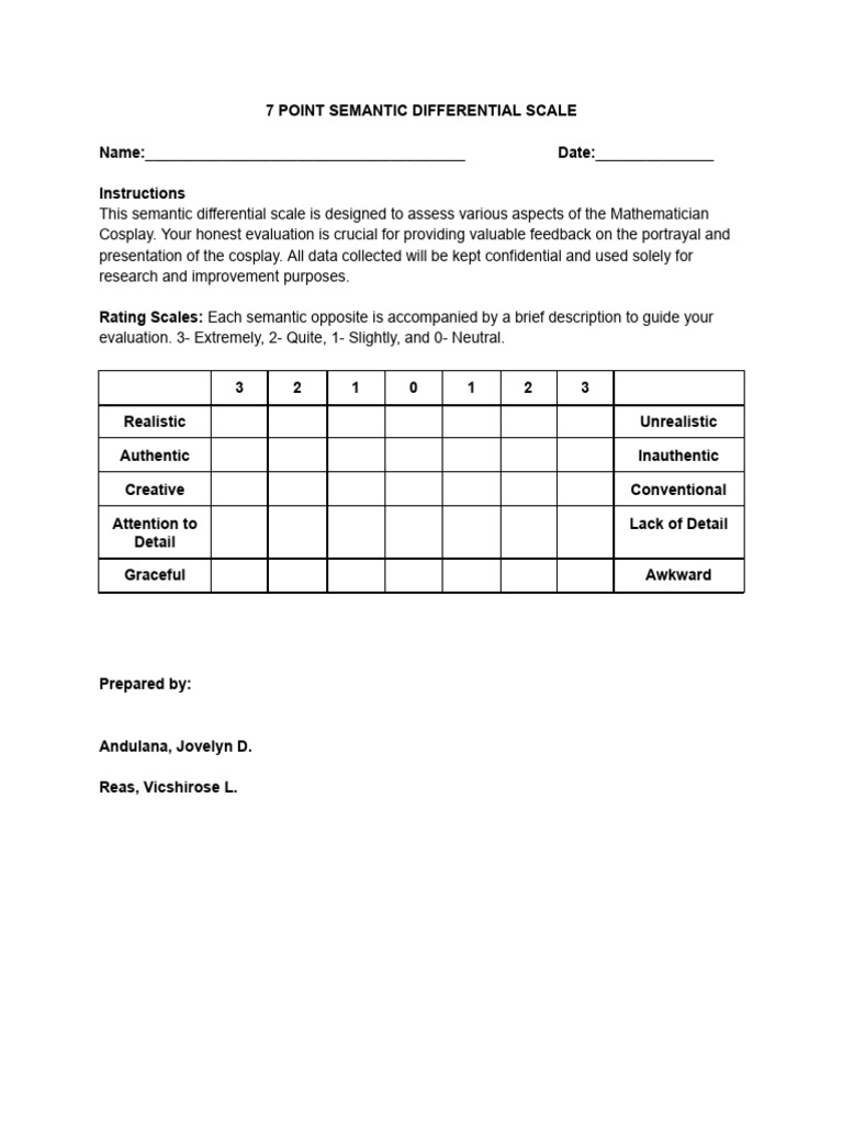 Mathematician Cosplay Evaluation Scale | PDF
