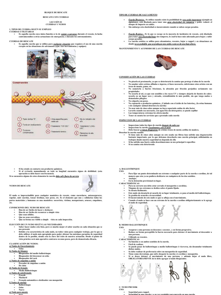 PL-01 Rescate Vertical | PDF | Cuerda | Nudo