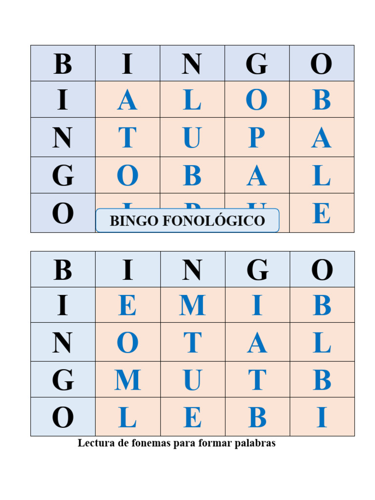 Lectura de Fonemas y Palabras | PDF