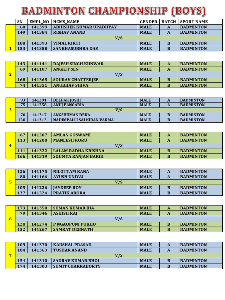 Badminton Boys | PDF