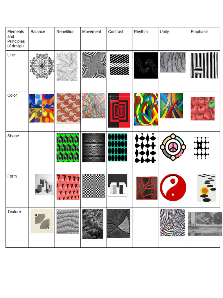 Elements and Principles of Design | PDF