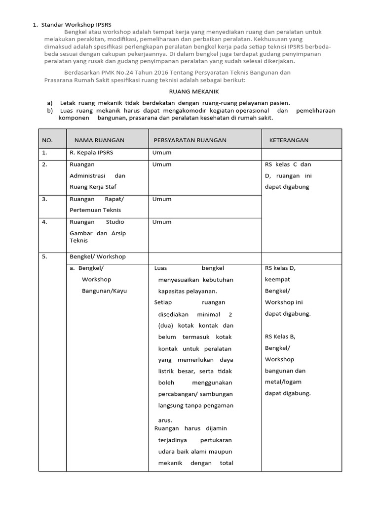 Standar Workshop IPSRS | PDF