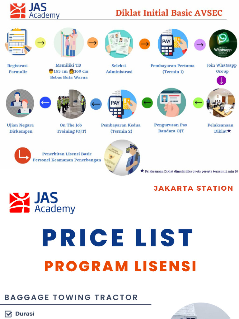 Digital Brochure - AVSEC | PDF