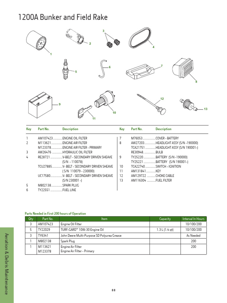 1200a Bunker Field Rake | Download Free PDF | Mechanical Engineering ...