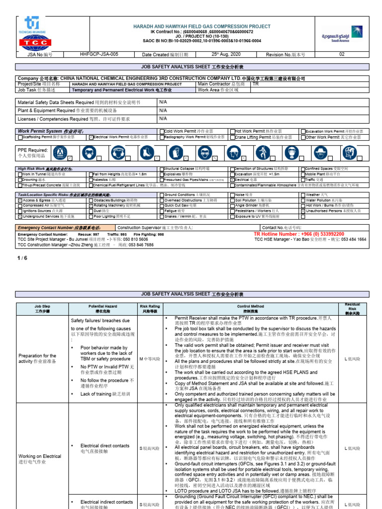 JSA-005-Temporary and Permanent Electrical Work电工作业 | PDF | Electrical ...