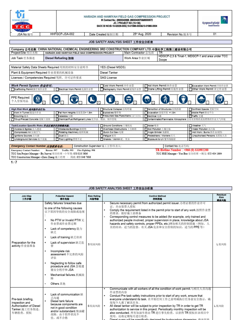 JSA-002-Diesel Refueling加油作业 | PDF | Diesel Engine | Aerial Refueling