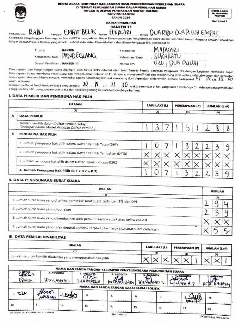 DPRD Provinsi | PDF