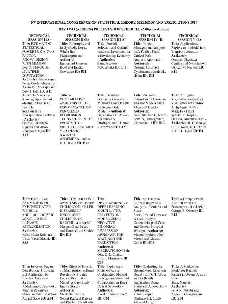 Presentation Schedule Day Two | PDF | Logistic Regression | Statistical ...