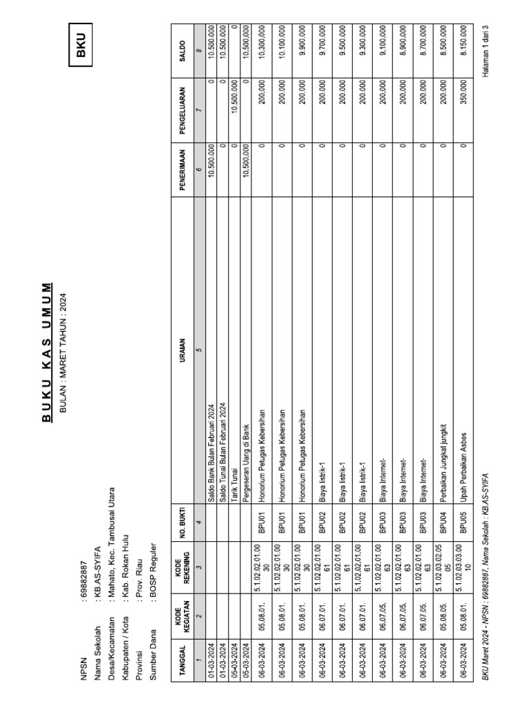Bku Maret Assyifa 2024 | PDF