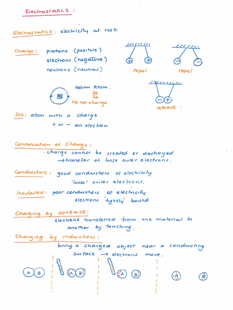 Electric Circuits Key Notes - Hand Written | PDF
