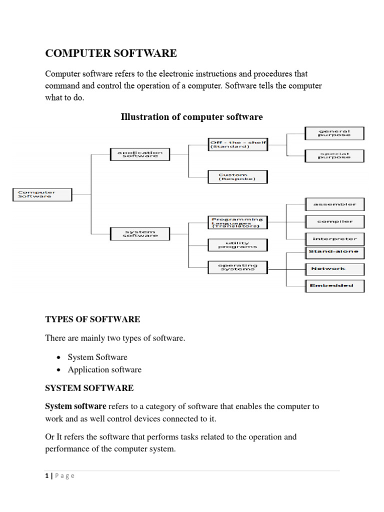 Computer notes | PDF | Graphical User Interfaces | Operating System Computer notes | PDF | Graphical User Interfaces | Operating System