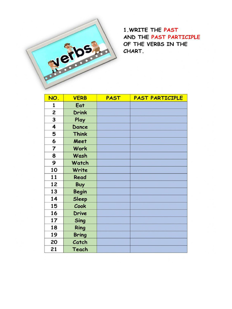 Verbs Past and Past Participle Forms | PDF