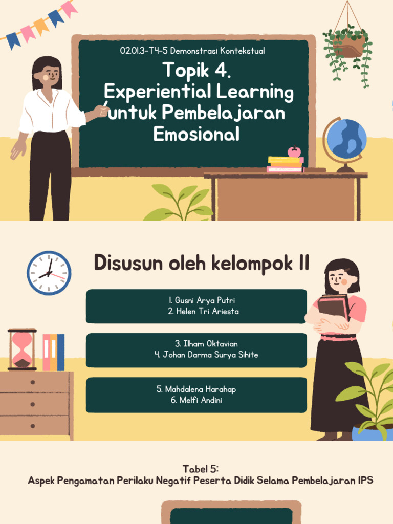 Demonstrasi Kontekstual Topik 4 Kelompok II PSE | PDF