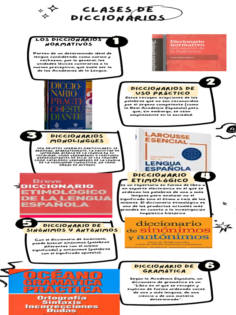 Tipos de Diccionarios | PDF | Diccionario | Lingüística