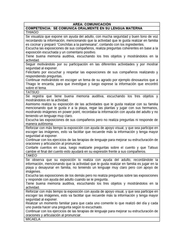 Area Comunicación I Pdf Memoria