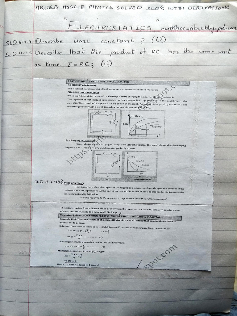 Akueb Hssc-II Physics Solved Slo's PDF | PDF
