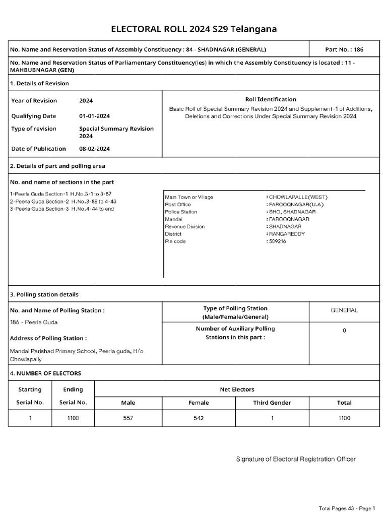 Voter List | PDF