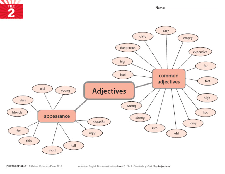 File 2 Vocab Adjectives Complete | PDF