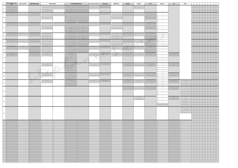 Ort Book List - Tree Only | PDF