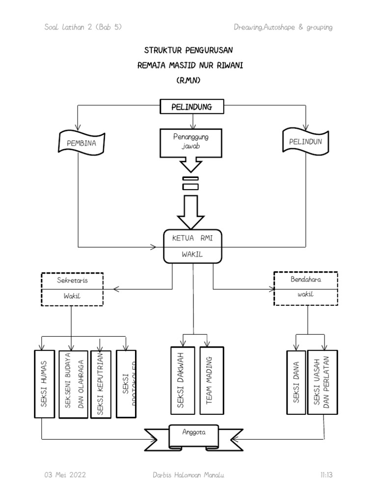 Struktur Pengurusan Remaja Masjid Nur Riwani | PDF