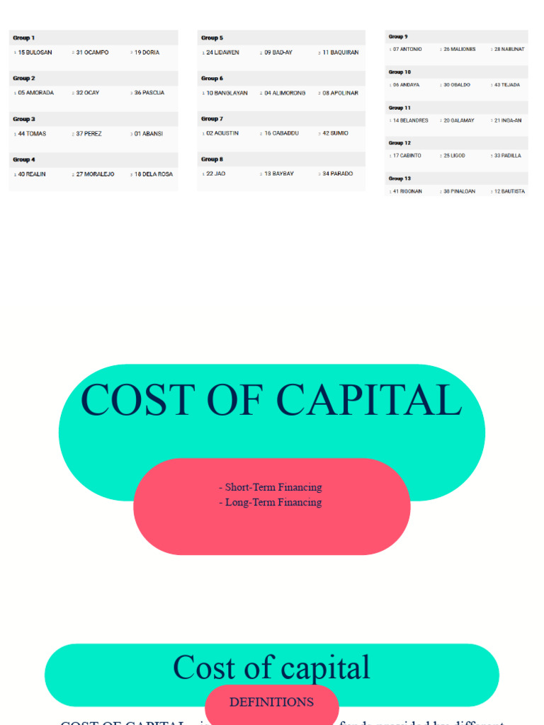 COST OF CAPITAL and COST OF EQUITY | PDF | Cost Of Capital | Preferred ...