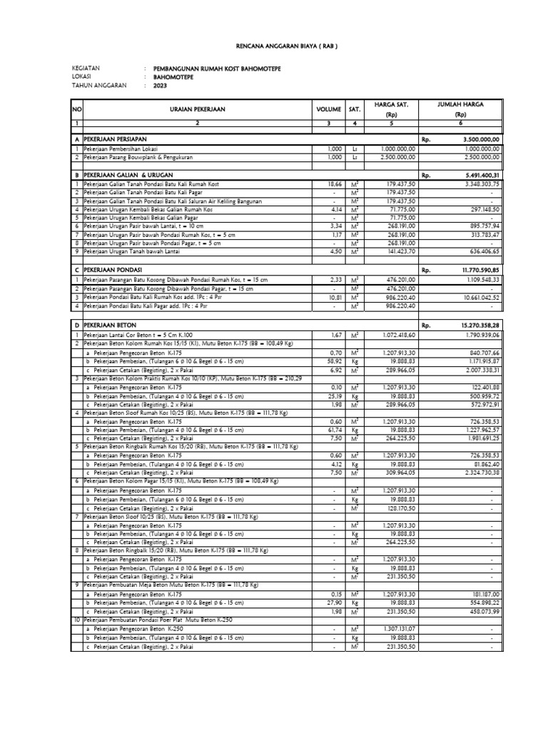 RAB Pembangunan Rumah Kost 2023 | PDF | Teknologi & Rekayasa