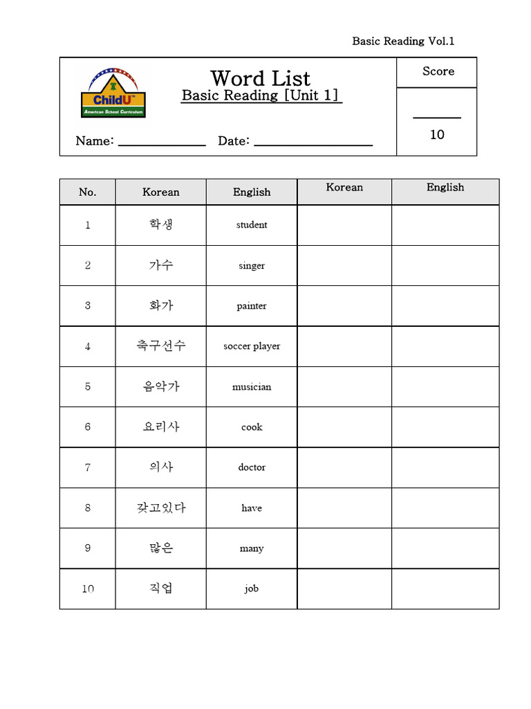 Basic Reading 1 - Word List | PDF