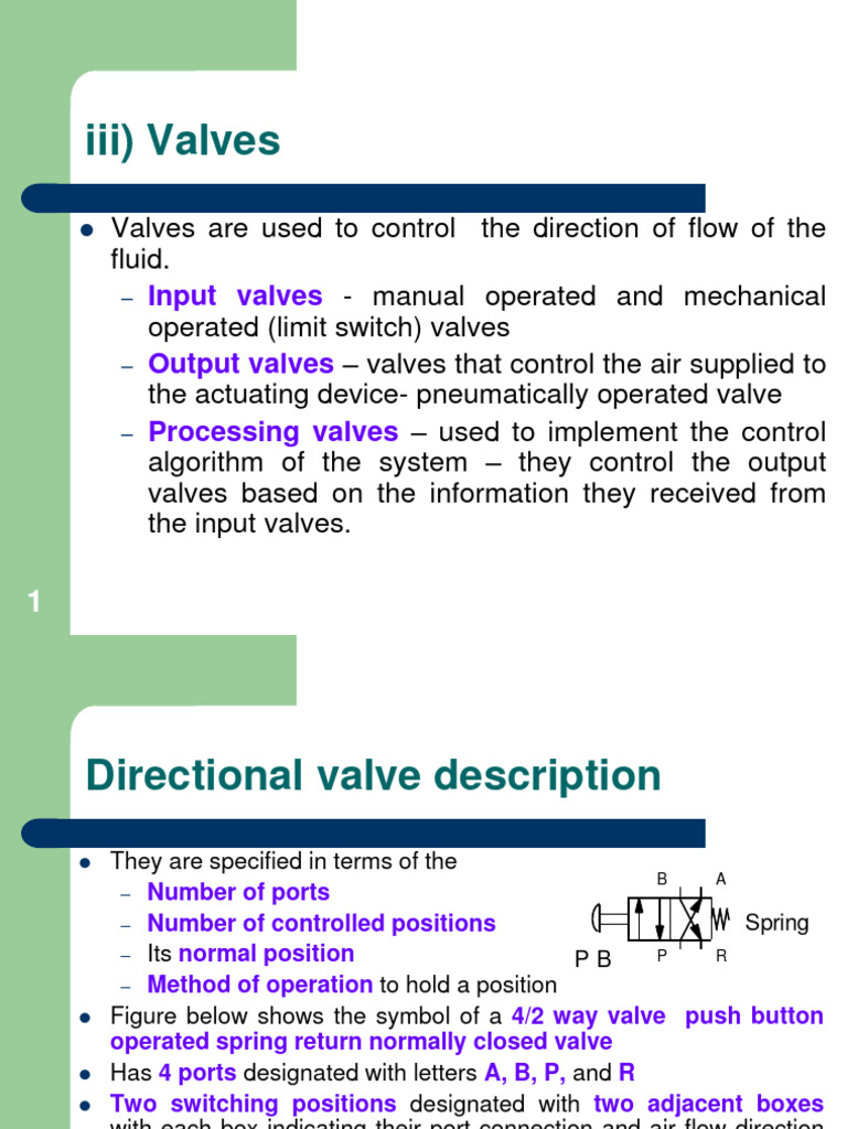 Ch1.Pneumatics Slide 2 Valves | PDF | Valve | Switch