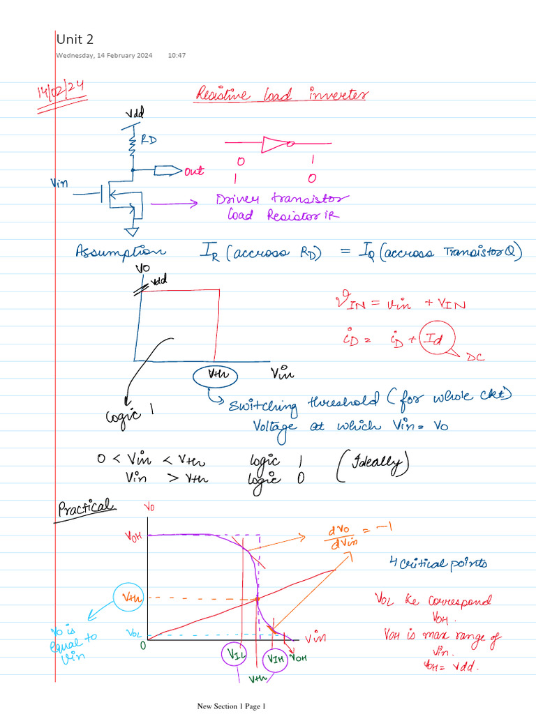 Unit2 Mos | PDF Unit2 Mos | PDF