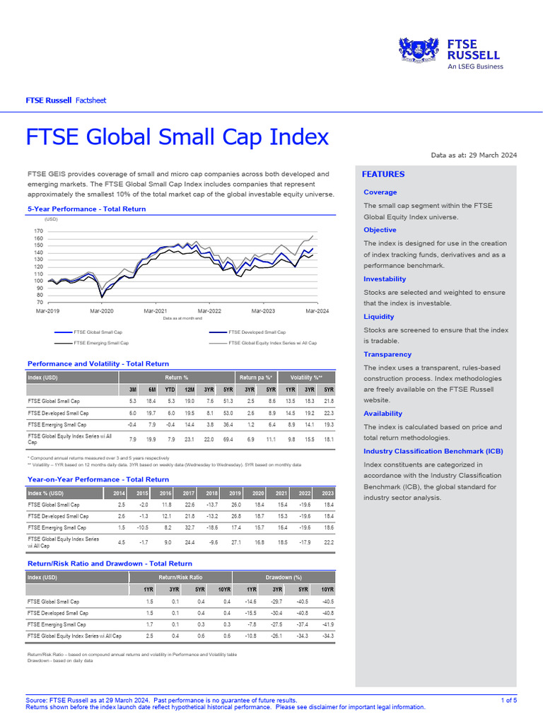 FTSE Global Small Cap Index Facts | PDF | Stock Market Index | License