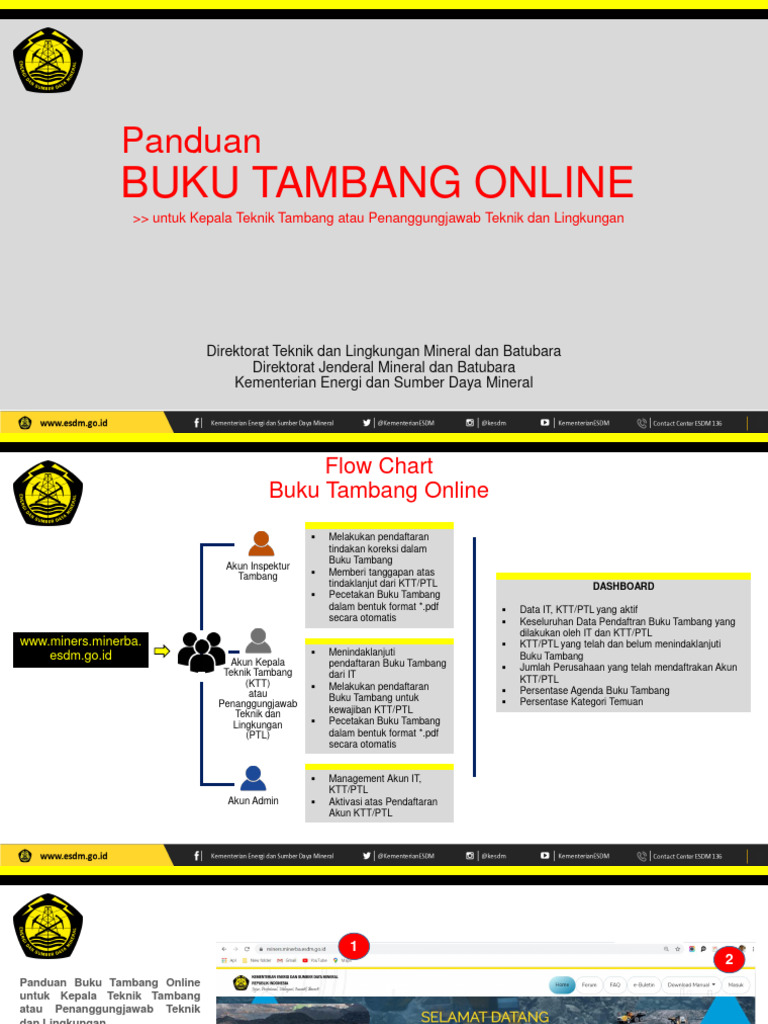 Panduan Buku Tambang Online Untuk KTT Dan PTL | PDF
