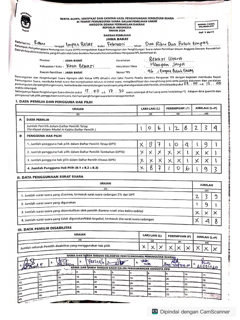 Form C1 Caleg DPD RI TPS 046 | PDF Form C1 Caleg DPD RI TPS 046 | PDF