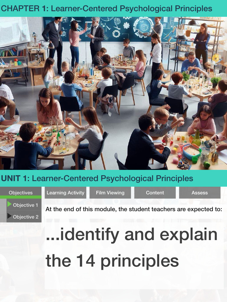 Chapter-1-EDUC121-Learner-Centered-Psychological-Principles-pdf | PDF ...