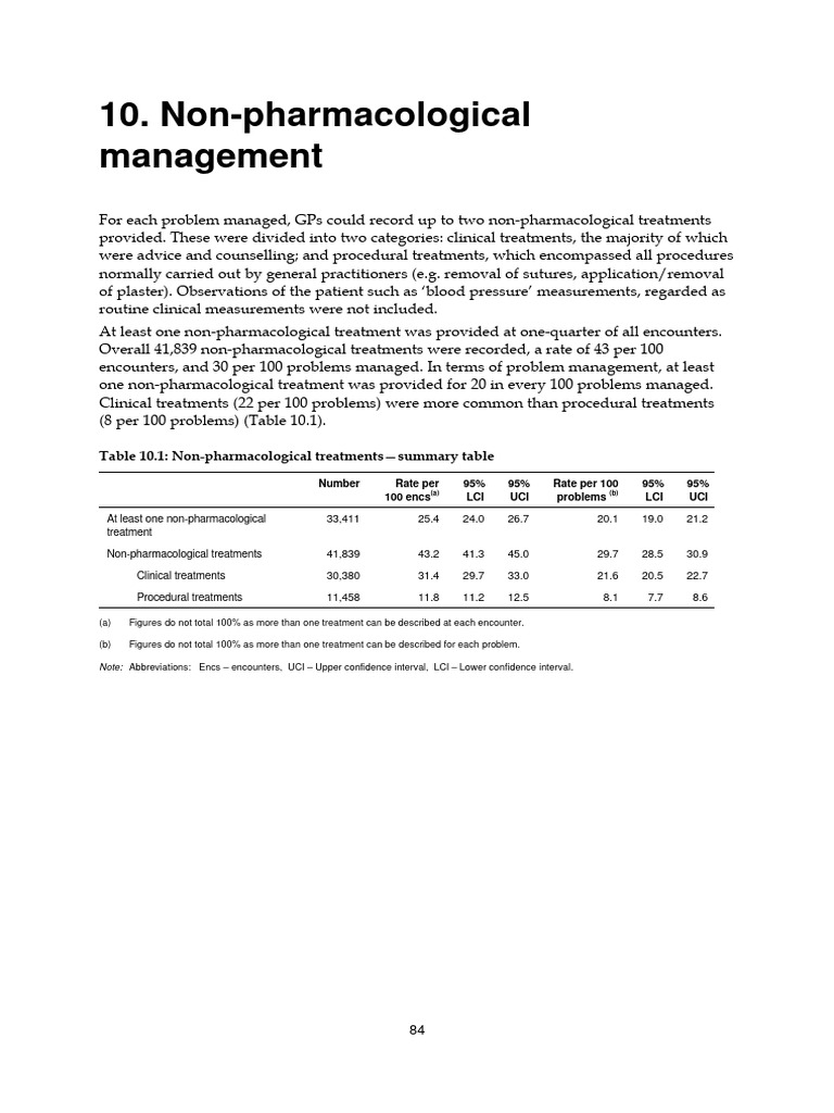 Handheld Relaxation | PDF | Obesity | Diet & Nutrition