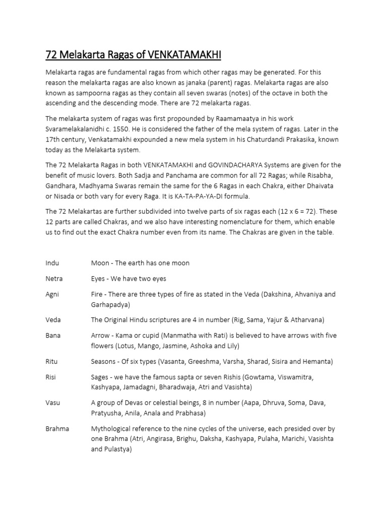 72 Melakarta Ragas Overview | PDF | Hindu Mythology | Hindu Deities