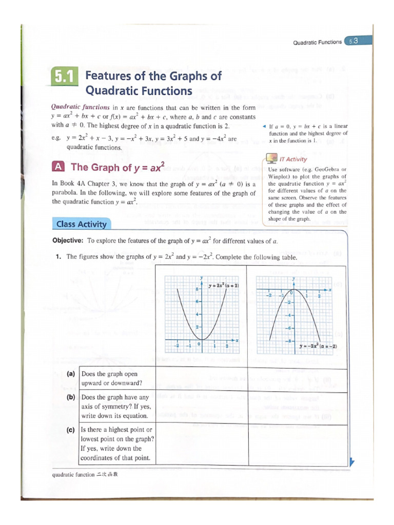 F4 Ch5 Quadratic Functions 1 | PDF