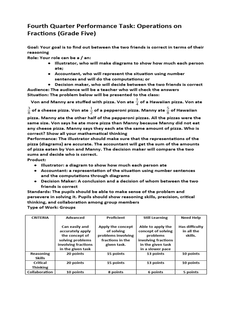 Performance Task | PDF | Thought | Decision Making