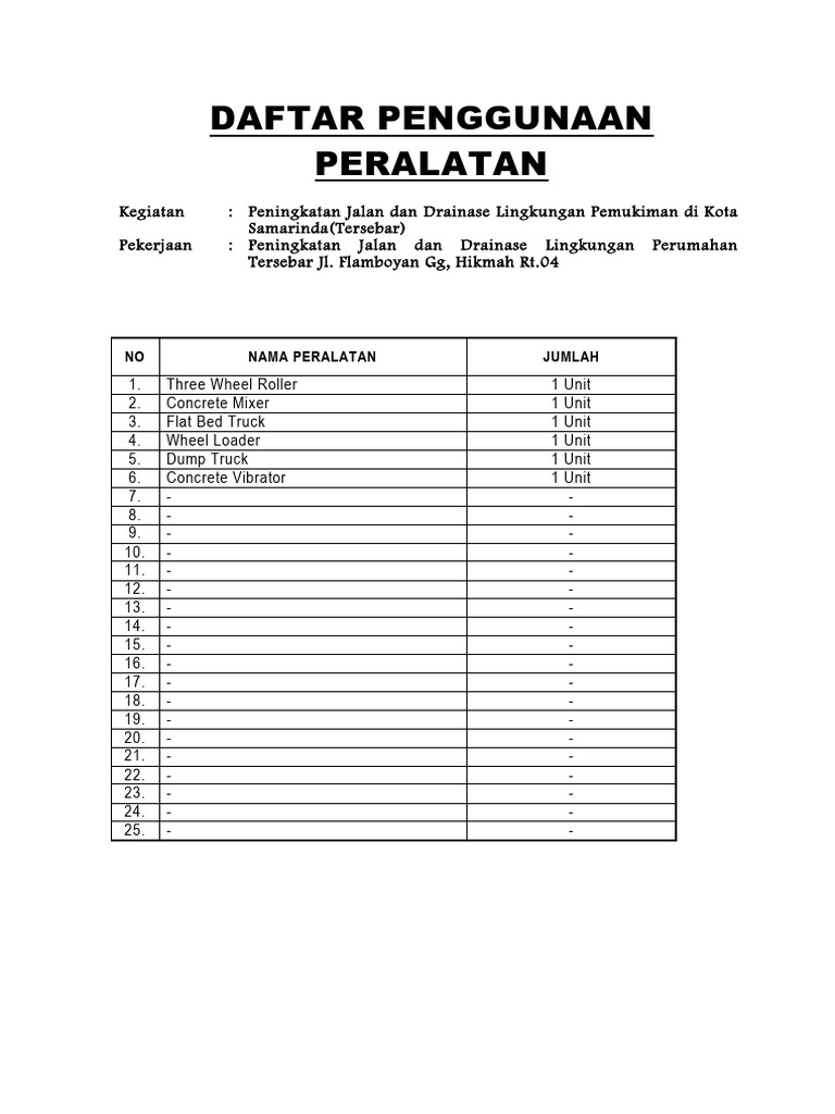 418k.3-2013 (2) Tabel Kebutuhan - Peralatan@ | PDF
